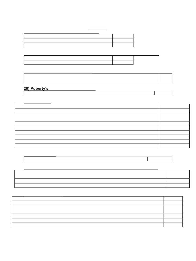 Gynae tABLE | PDF | Cervical Cancer | Ovarian Cancer