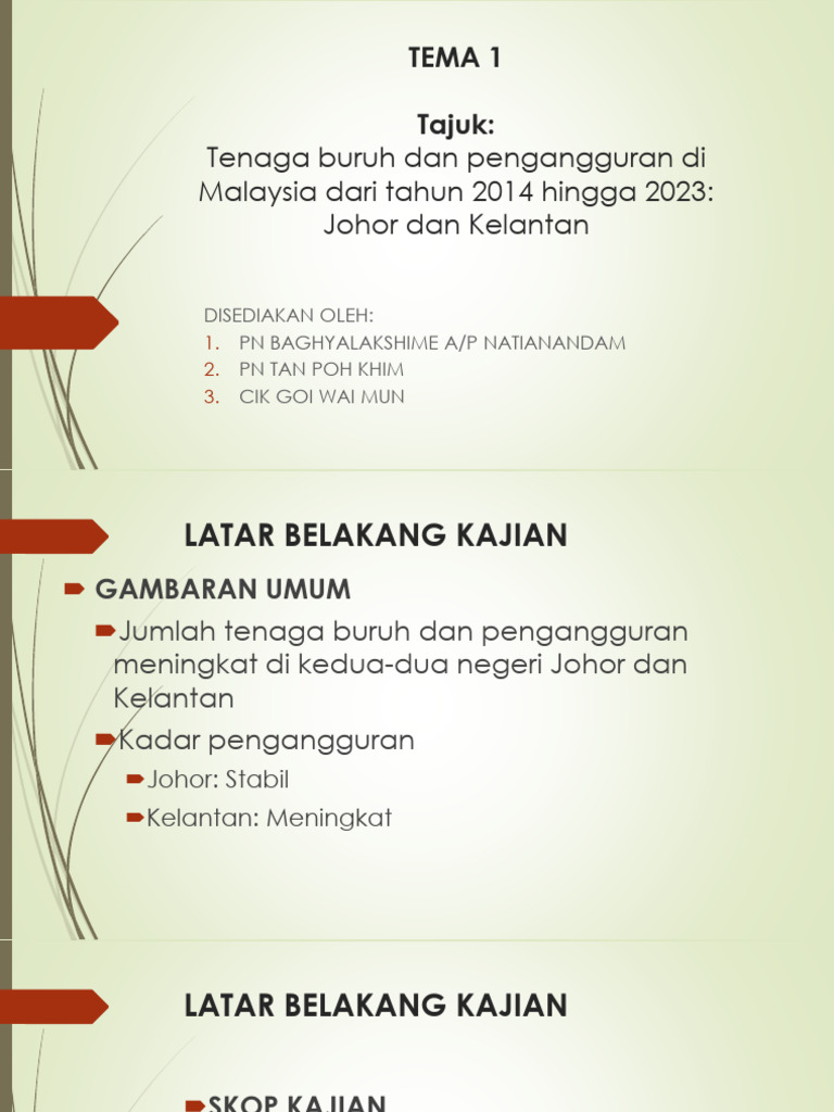 KK Eko 2025 Tema 1 SMK Menglembu | PDF