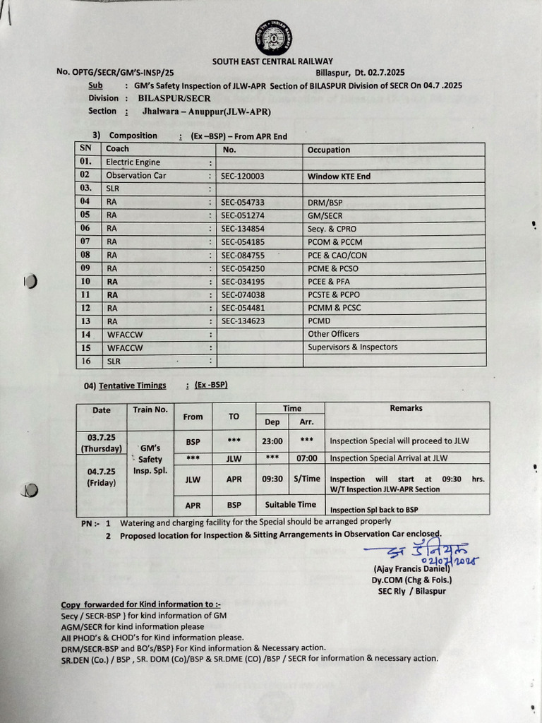GM Secr Sfty Insp BSP Divn Jlw-Apr 2025 | PDF