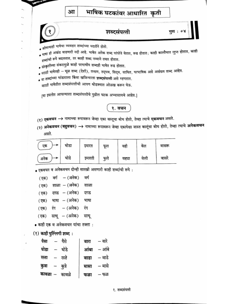 SH Abda Siddhi | PDF