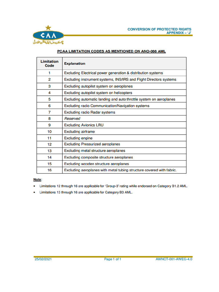 Limitation Codes Explaination | PDF