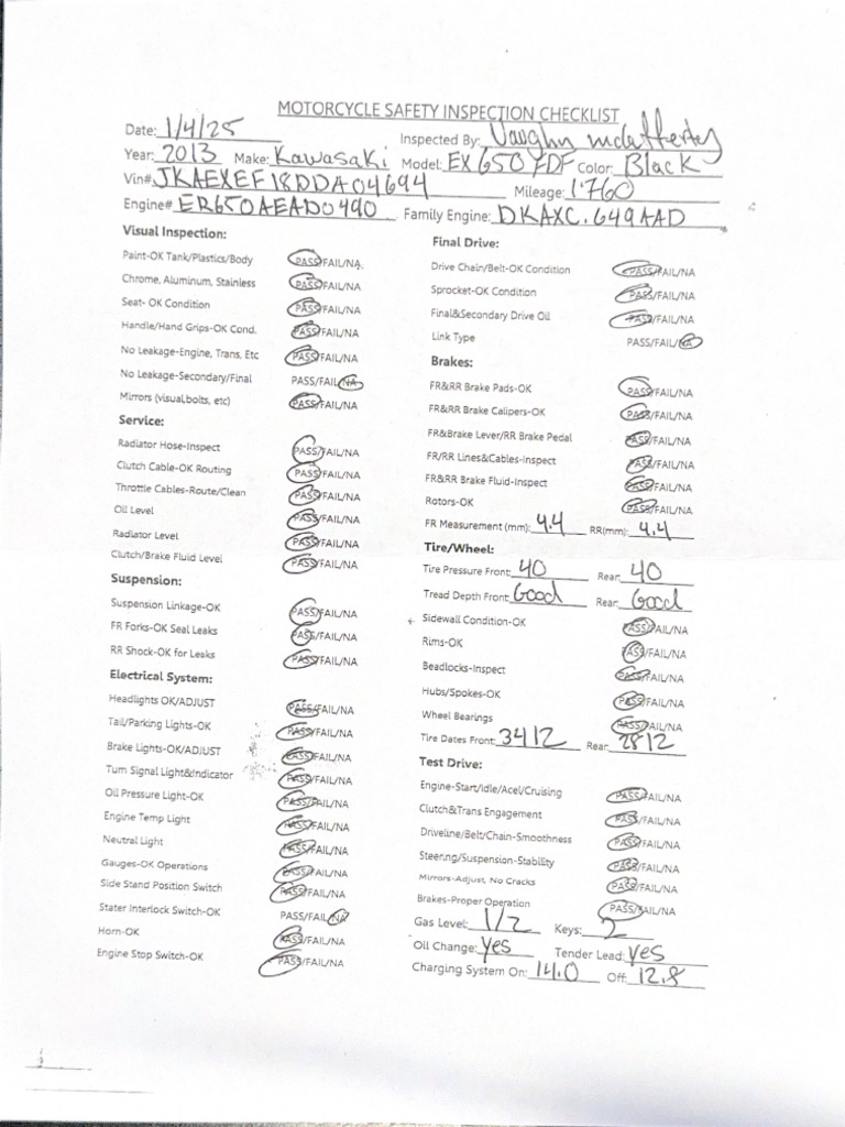 Kawa 2013 - Motorcycle Safety Inspection Checklist 1:4:2025 | PDF