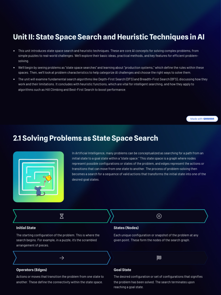 Unit II State Space Search and Heuristic Techniques in AI | PDF | Algorithms And Data Structures ...