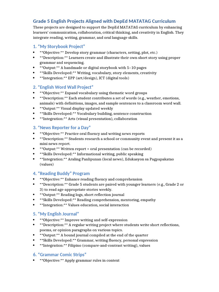 Grade 5 English Projects DepEd MATATAG | PDF | Vocabulary | Fluency