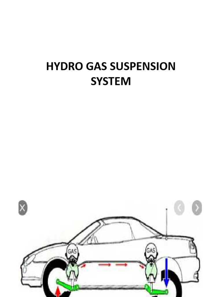 Hydro Gas Suspension System 2 | PDF | Manufactured Goods | Gases