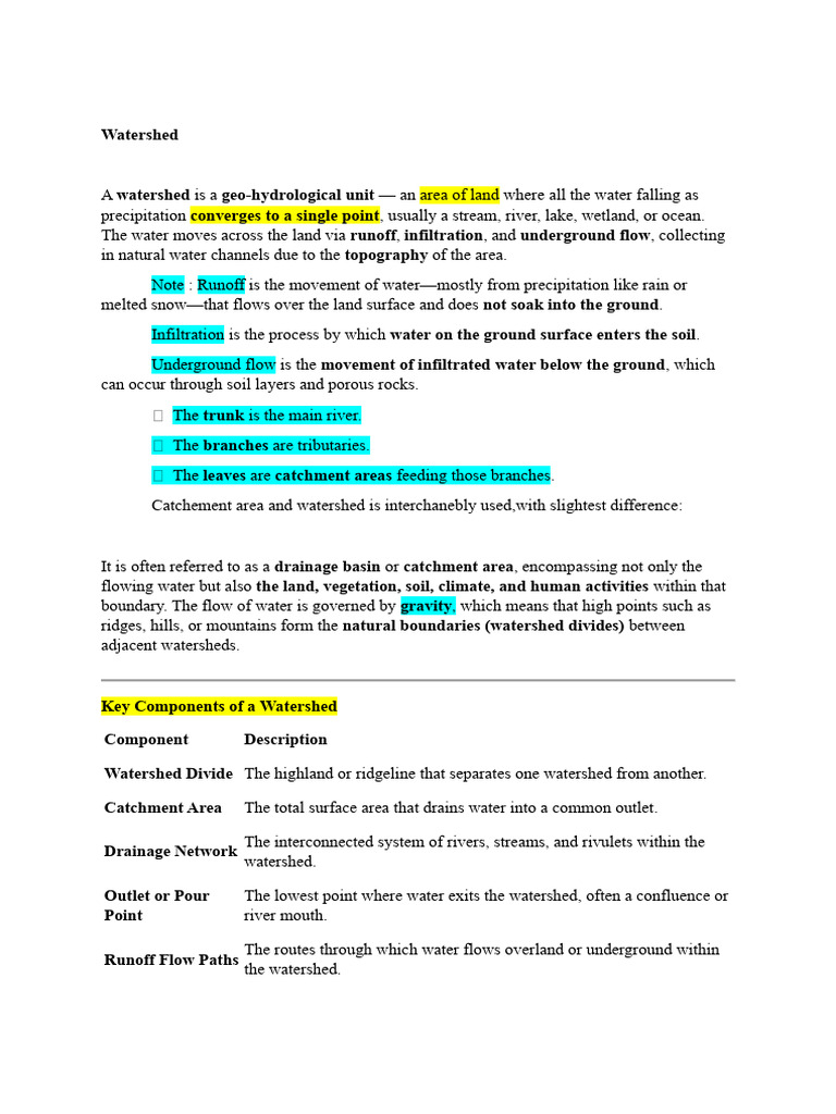 Meaning and Types of Watershed | PDF | Drainage Basin | Surface Runoff