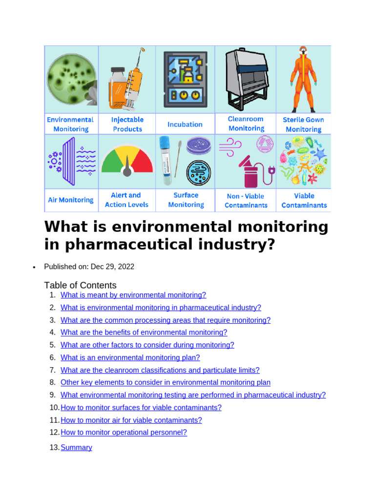 What Is Environmental Monitoring In Pharmaceutical Industry Pdf