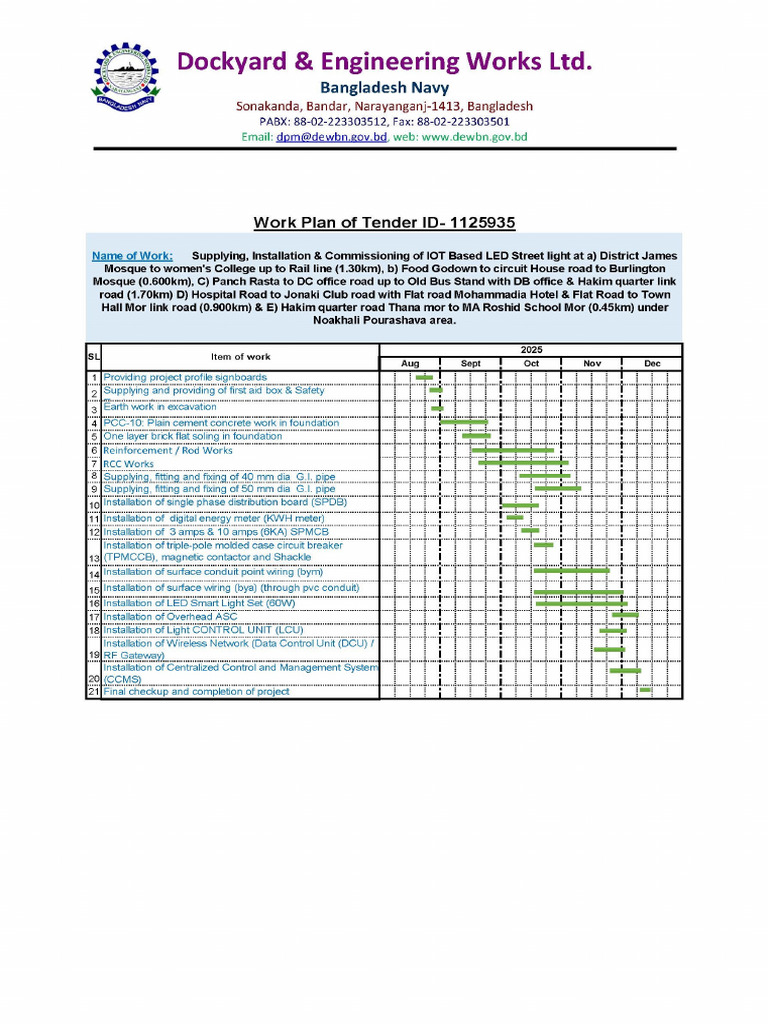 Work Plan of Tid 1125935 | PDF