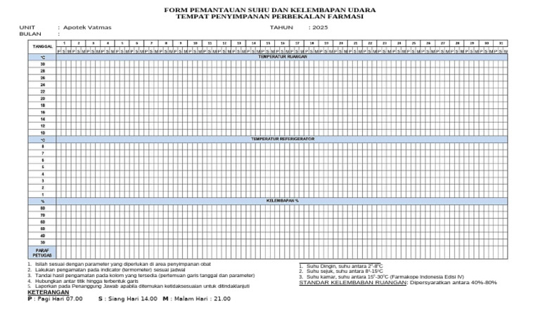 Form Pemantauan Suhu Dan Kelembapan Udara Apotek Vatmas | PDF