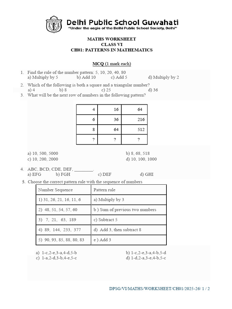 Maths Worksheet Class Vi Ch01: Patterns in Mathematics MCQ: (1 Mark ...
