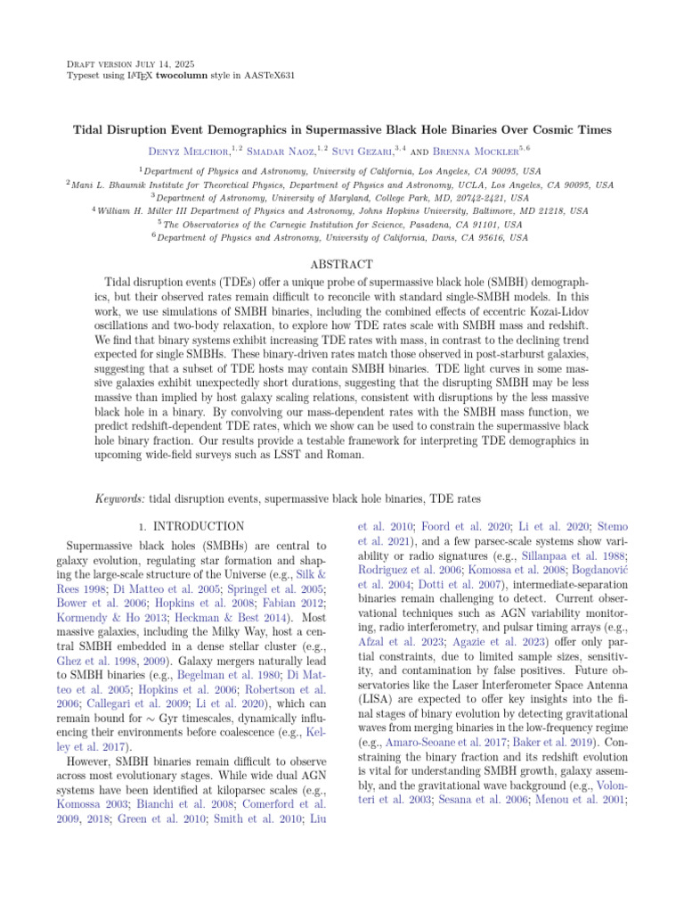 Tidal Disruption Event Demographics in Supermassive Black Hole Binaries ...