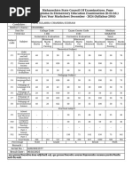 ESIC Medical Card for Pratik | PDF