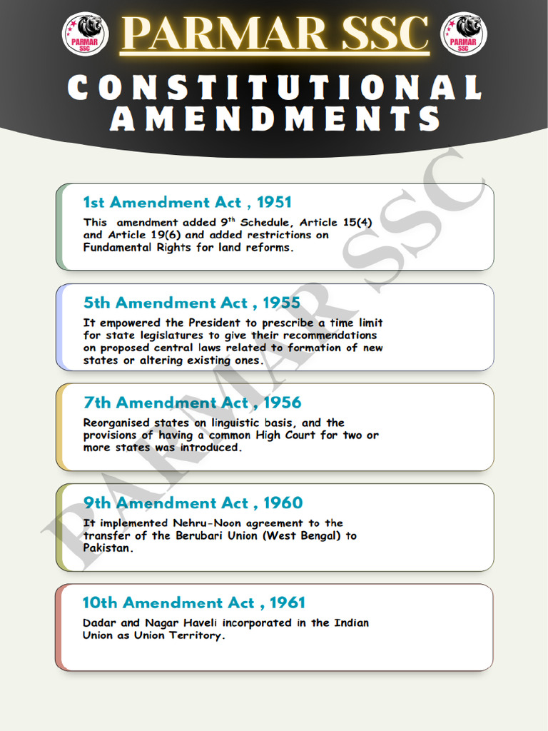 Amendments | PDF