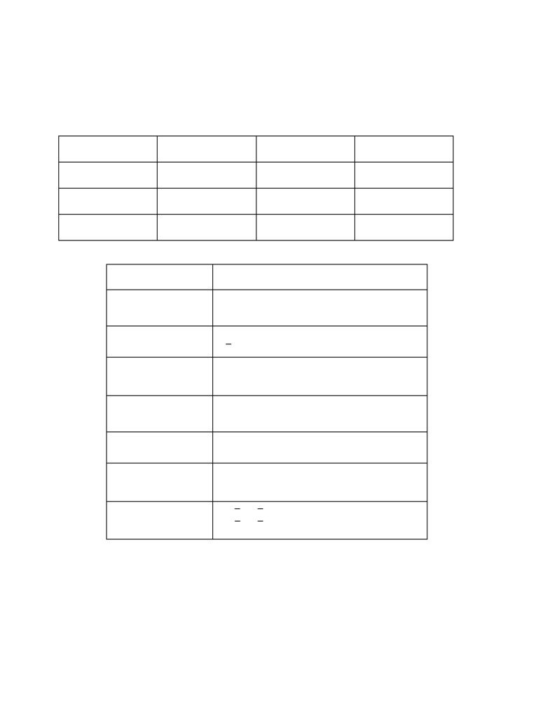 Grade I Timetable & Portion | PDF
