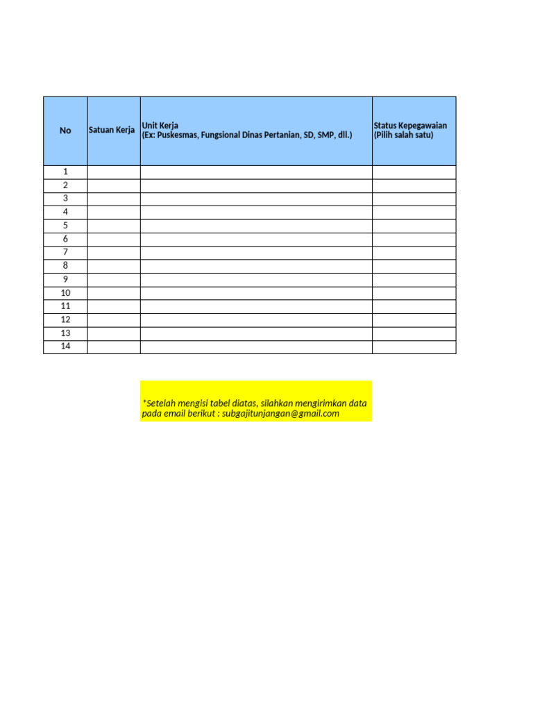 Formulir Data Pribadi PNSD 1721-A2 | PDF