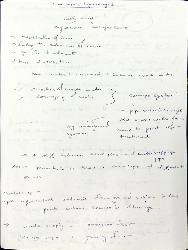 Environment Notes CT1 | PDF
