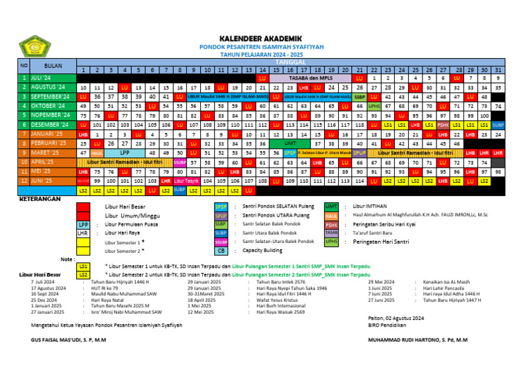 Kalender Akademik 2024-2025 Pondok Pesantren | PDF