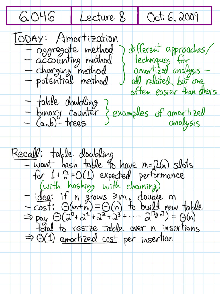 L08 - Amortization | PDF