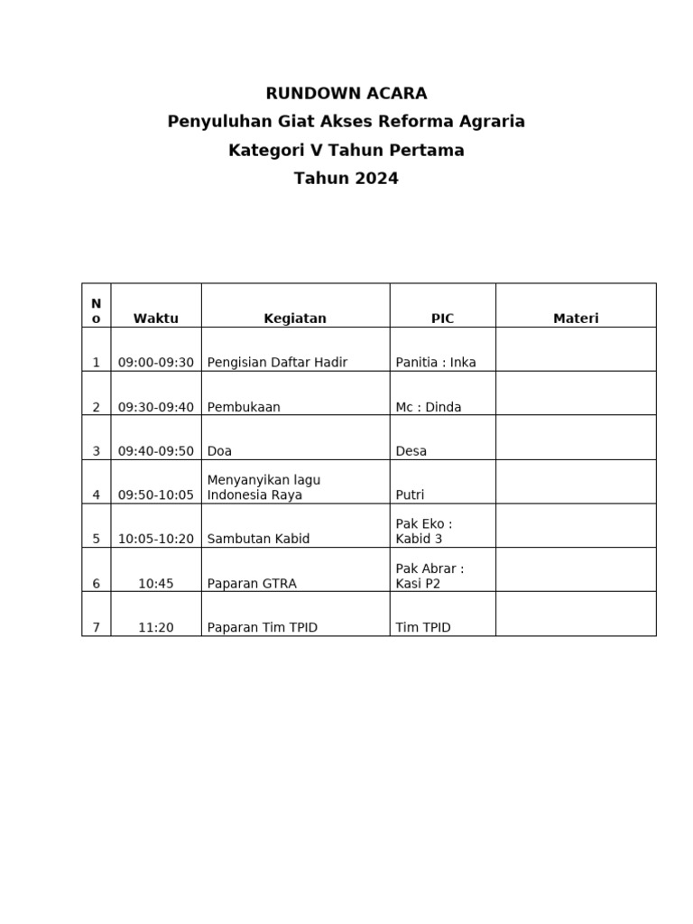 Rundown Acara | PDF