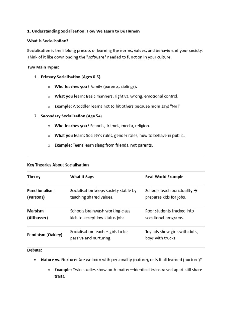 Socialisation and Identity in Society | PDF | Socialization | Survey ...