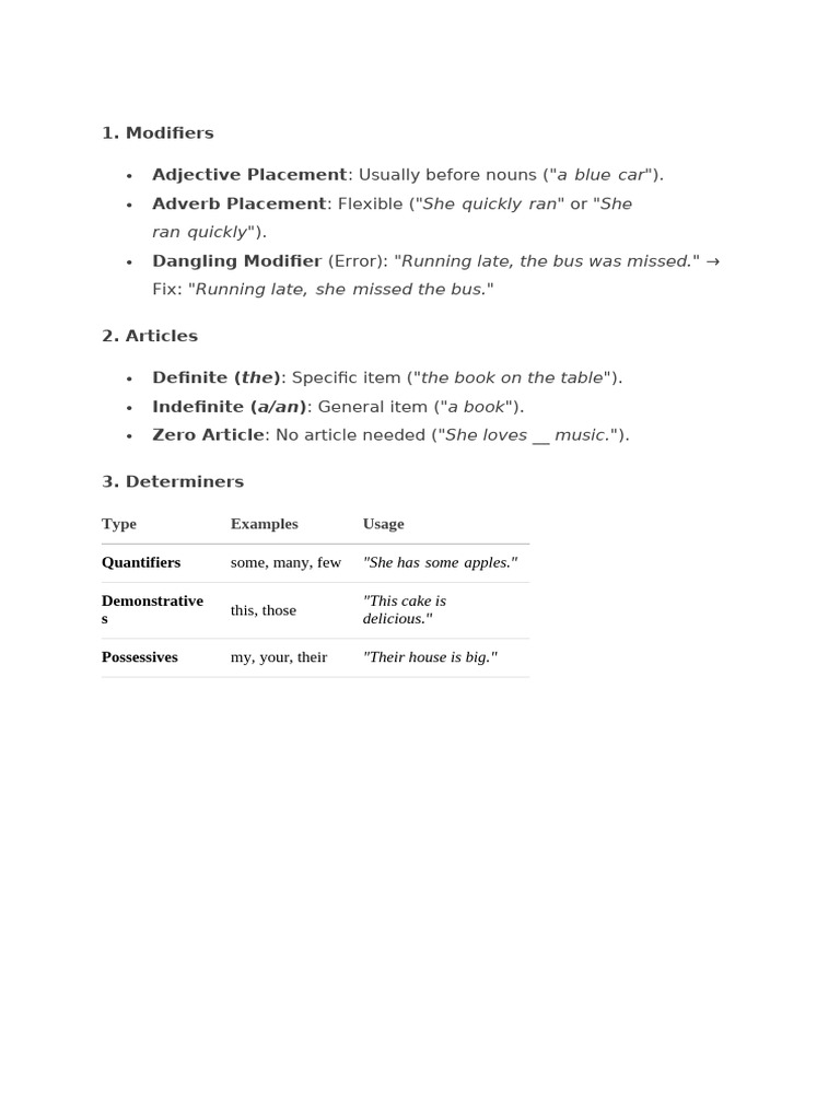 Understanding Articles and Determiners | PDF