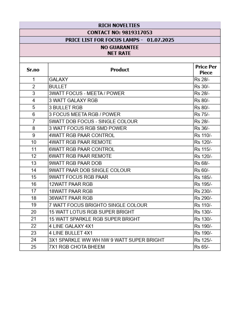 Rich Novelties - Price List - Focus Lamps - 01.07.2025 - Sheet1 | PDF