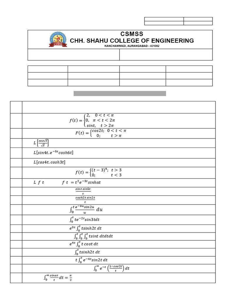 Laplace Transform Assignment | PDF | Mathematical Physics | Mathematical Relations
