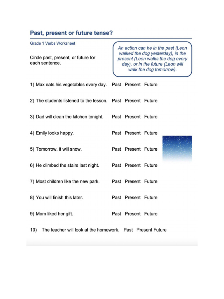 Past Present & Future | PDF