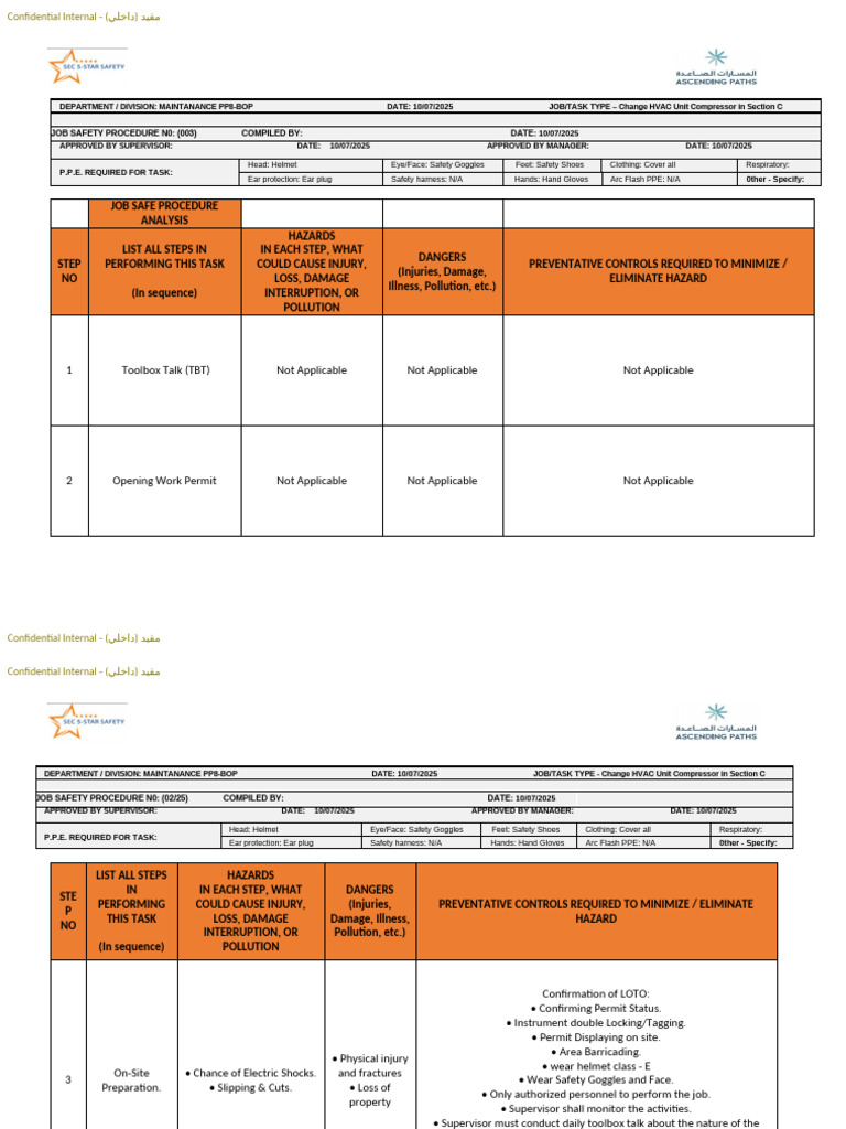 01 - Job Safe Procedure Change Change Ac Comp Unit in Section c | PDF | Personal Protective ...