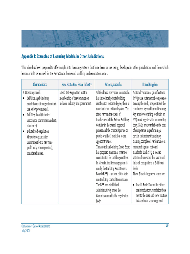 Pages From Final Competency Based Assessment Framework | PDF
