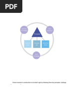 BICoF: Building Inspector Competence Framework | PDF | Regulatory ...