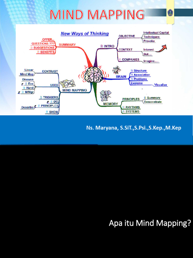 Panduan Praktis Mind Mapping Kreatif | PDF