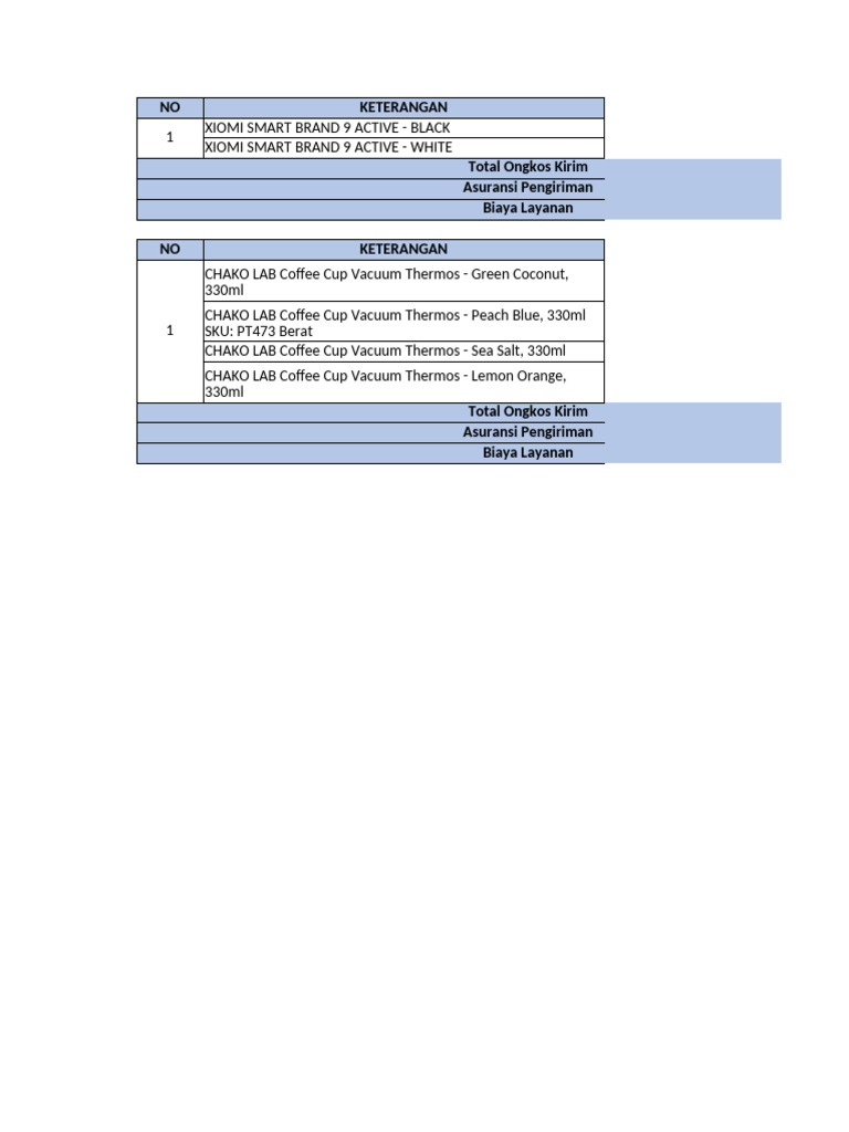 Breakdown Harga Produk dan Pengiriman | PDF