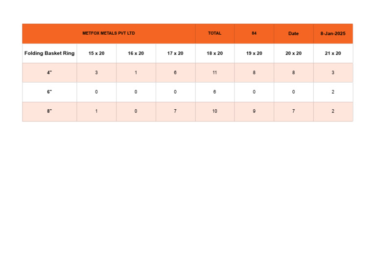 Folding Ring Order 08012025 | PDF