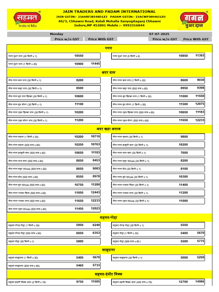 Jain Traders and Padam International | PDF