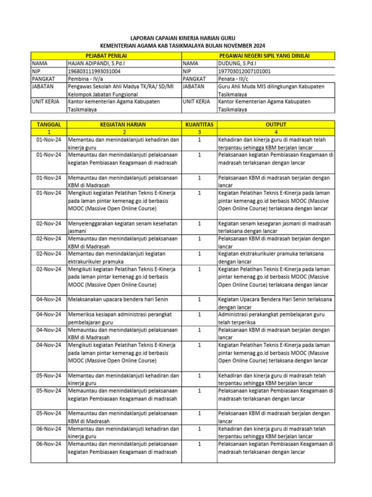 LKH Dudung Oktober 2024 | PDF