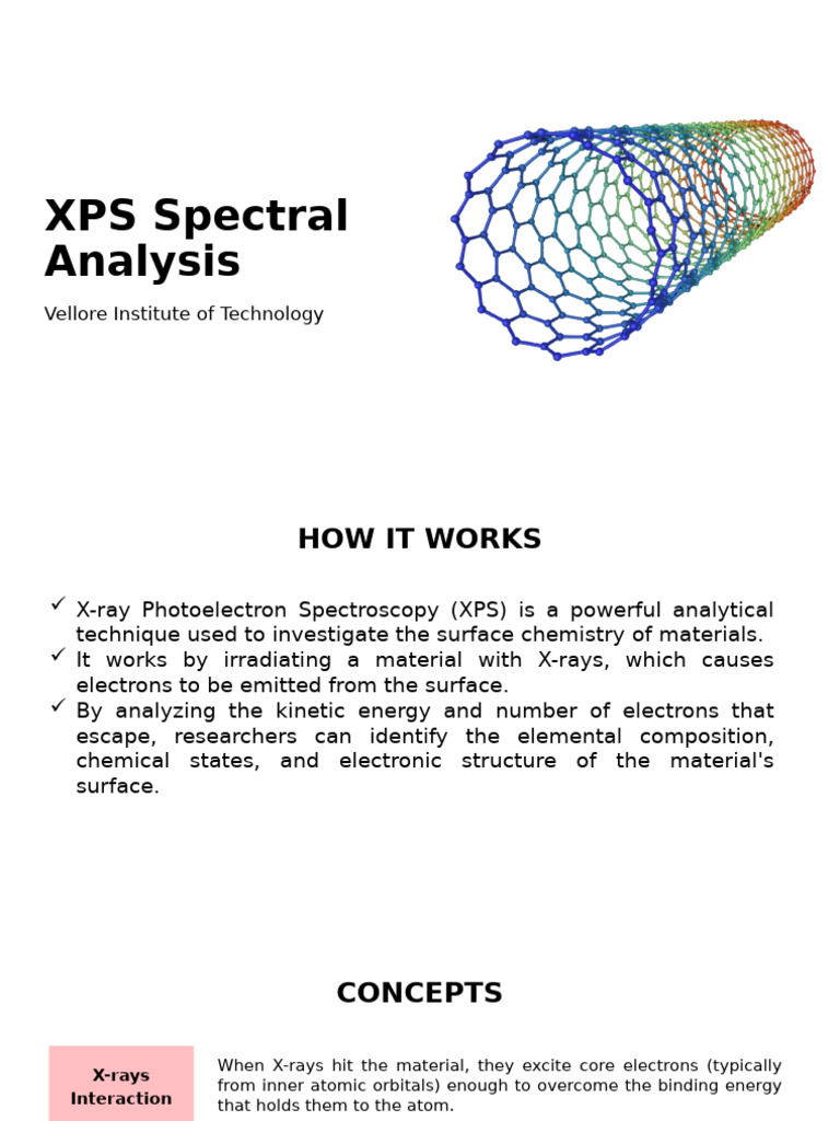XPS Spectral Analysis | PDF | X Ray Photoelectron Spectroscopy ...