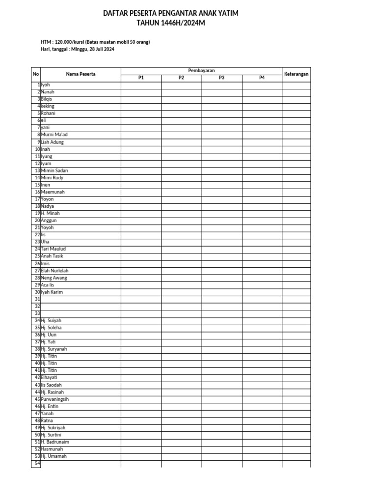 Daftar & Skema Kursi Peserta Pendamping Yatim | PDF