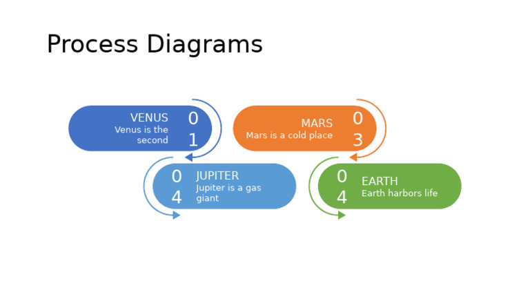 Infographic Slide Template | PDF