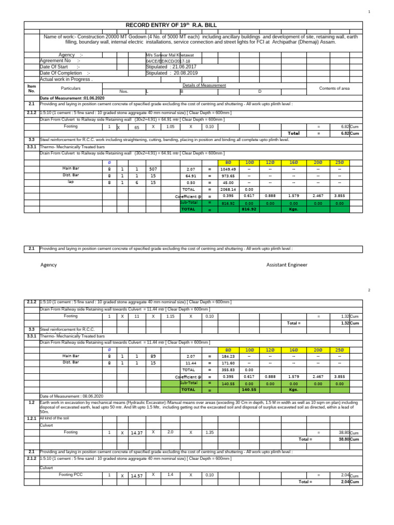 19t RA FCI | PDF | Concrete | Building Materials
