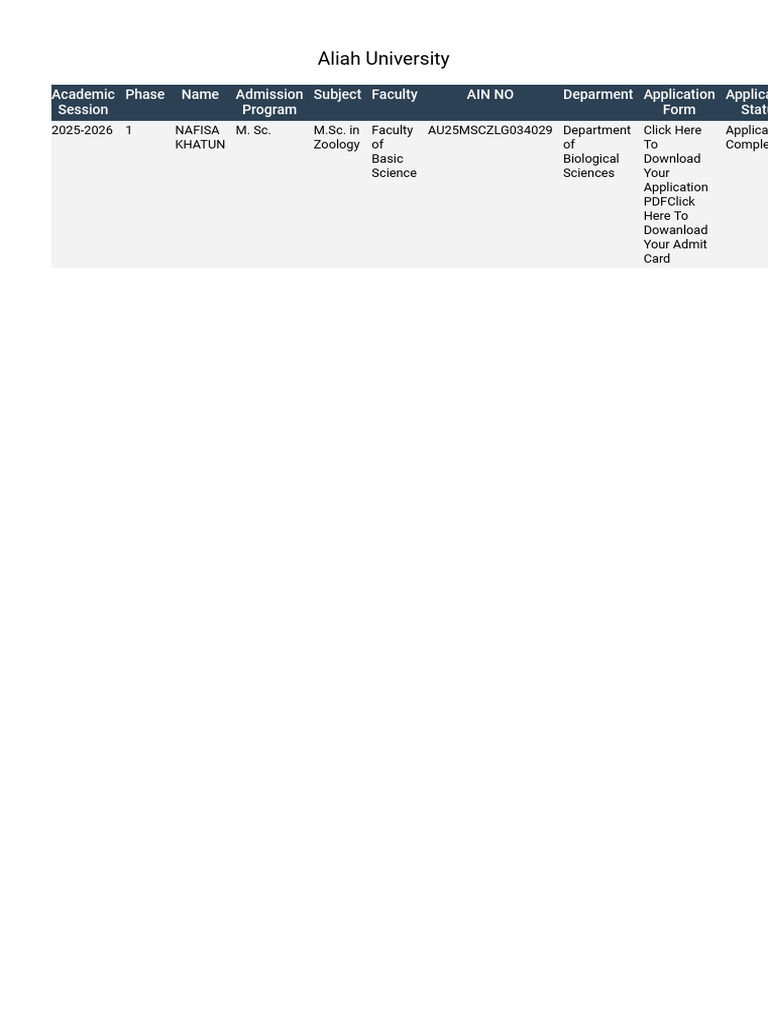 Aliah University | PDF