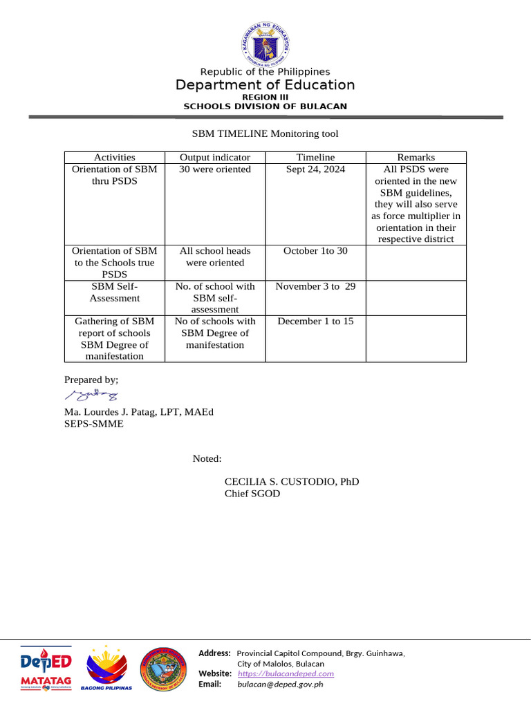 SBM Timeline 2024 | PDF