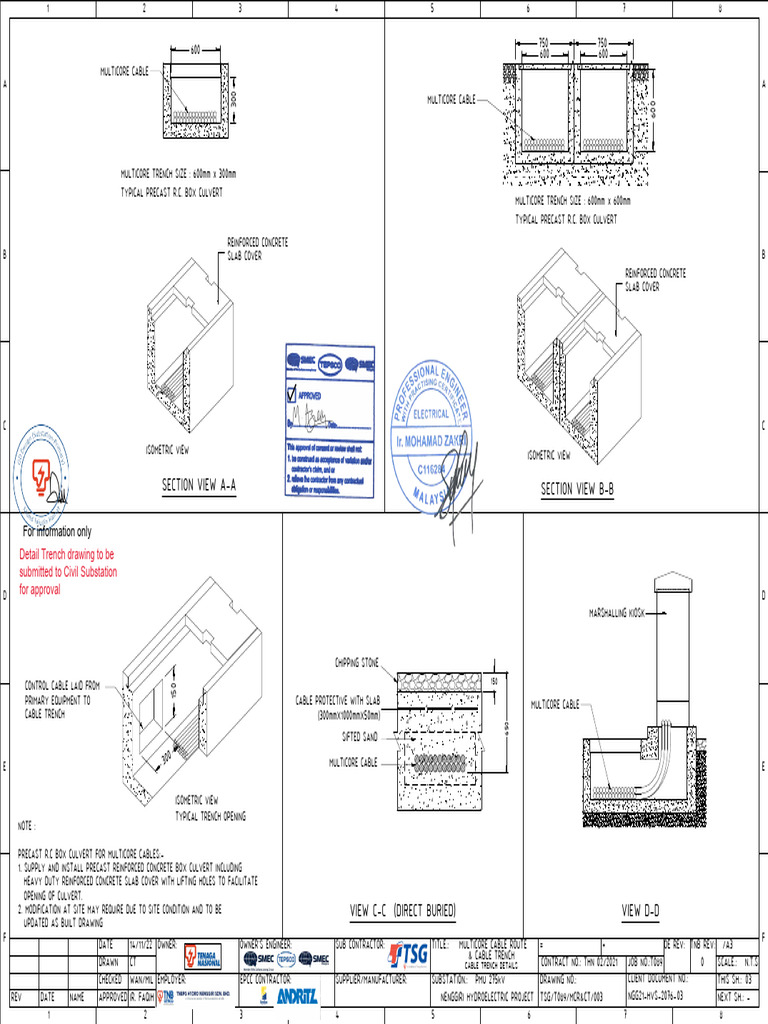 Cable Trench Detail for Substation | PDF | Building Materials | Building