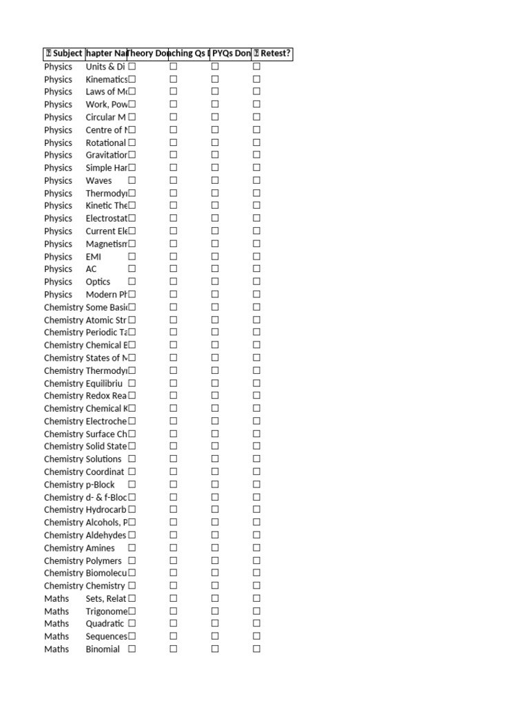 Jee Pyq Tracker 2025 | PDF | Physics | Physical Sciences