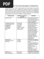 Astm D3363-22 | PDF | Hardness | Coating