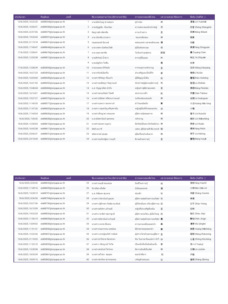 ภาพถ่ายหน้าจอ 2568-06-29 เวลา 20.33.12 | PDF