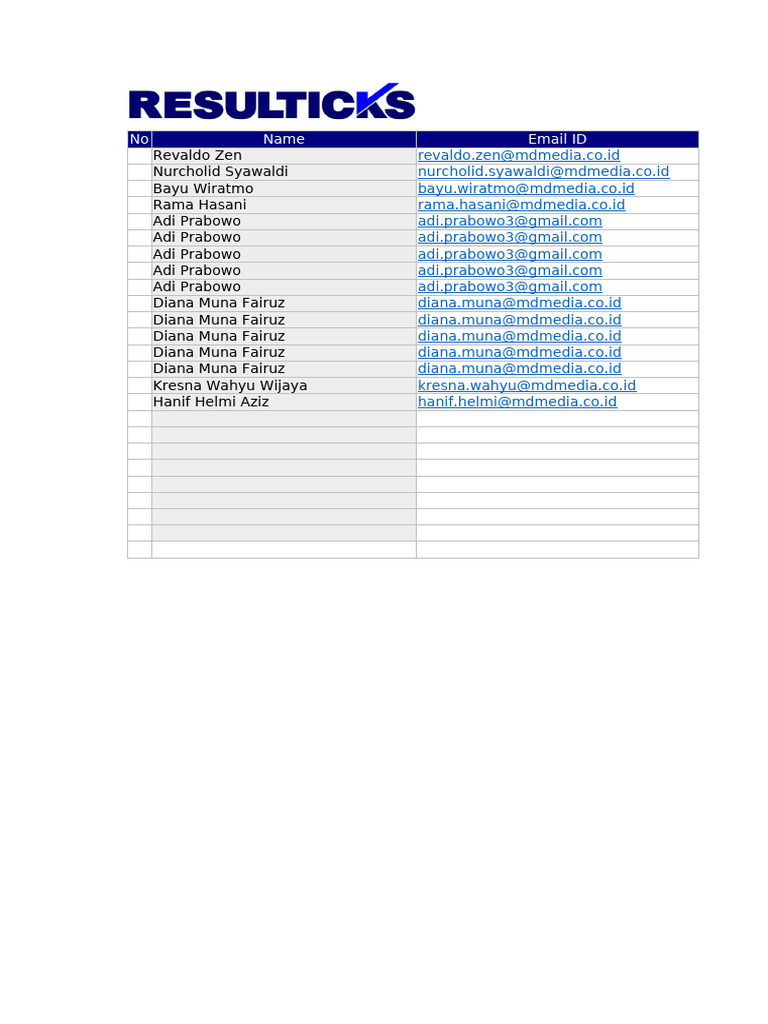 Training List Data Analytics | PDF