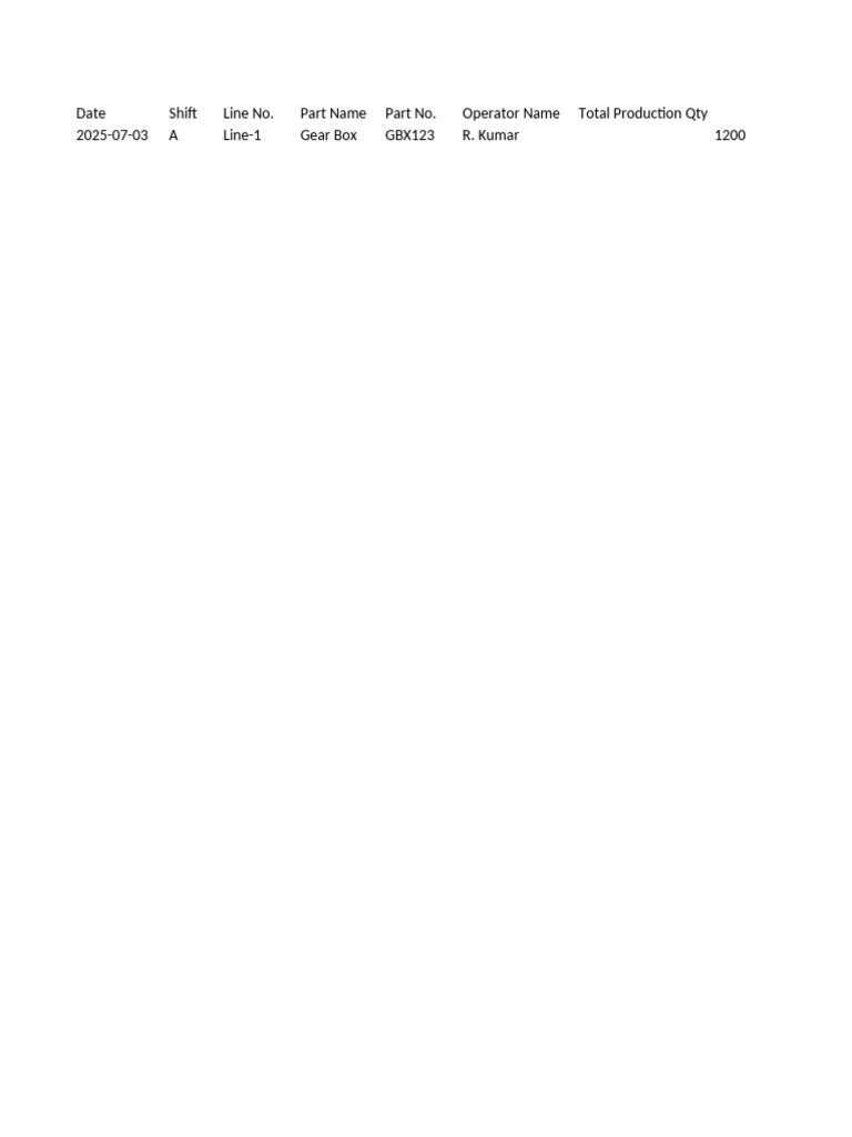 Daily Inprocess Rejection Sheet With Formula | PDF