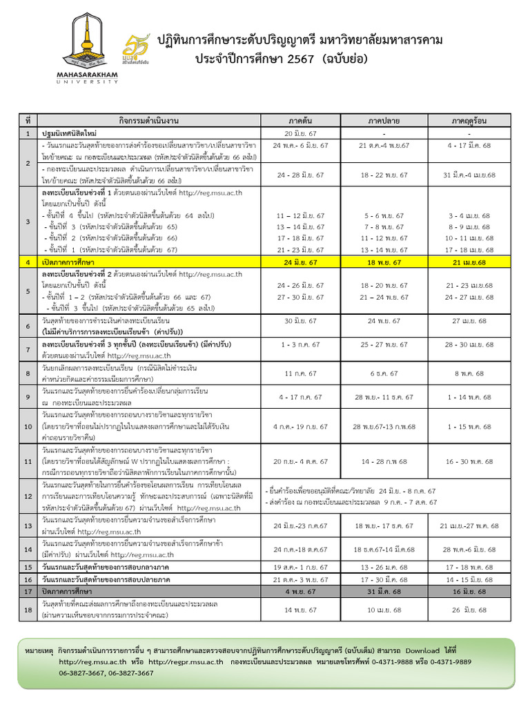 ปฏิทินการศึกษาย่อ 2567 | PDF
