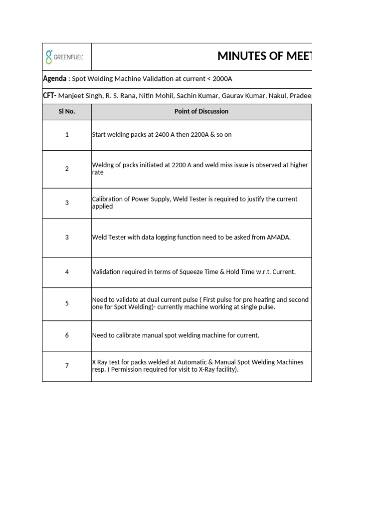 Spot Welding Validation 10.06.22 | PDF